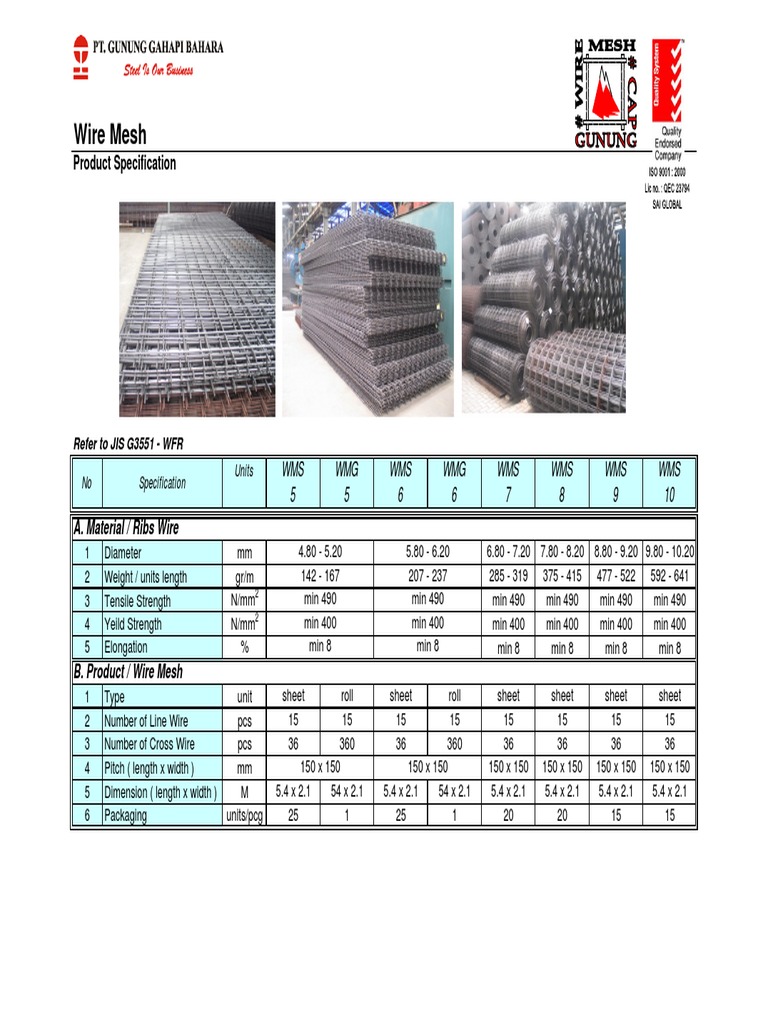 Gunung Garuda Wire Mesh PDF | PDF