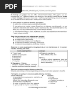 Πώς Γράφω Μια Επιστολή | PDF