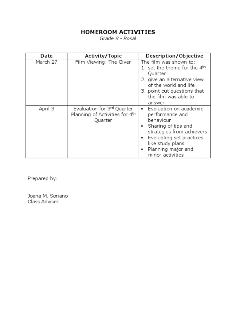 Homeroom Activities: Date Activity/Topic Description/Objective | PDF