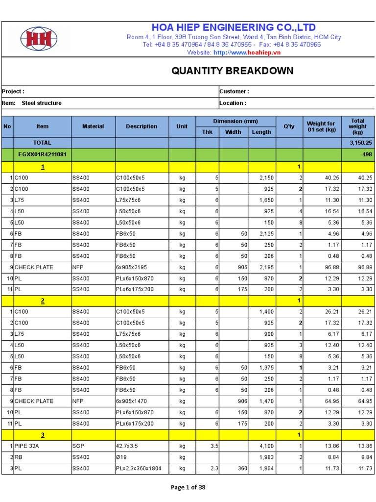 Quantity Breakdown: Hoa Hiep Engineering Co.,Ltd | PDF | Motor Vehicle ...