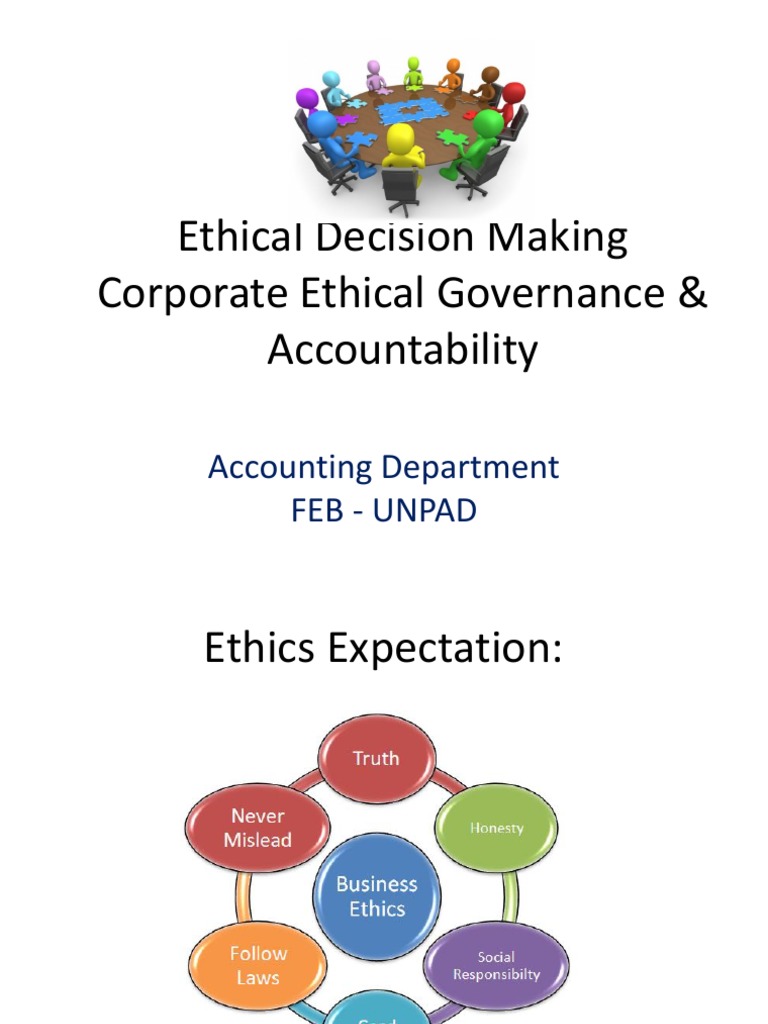 Ethical Decision Making Powerpoint | PDF | Decision Making | Morality