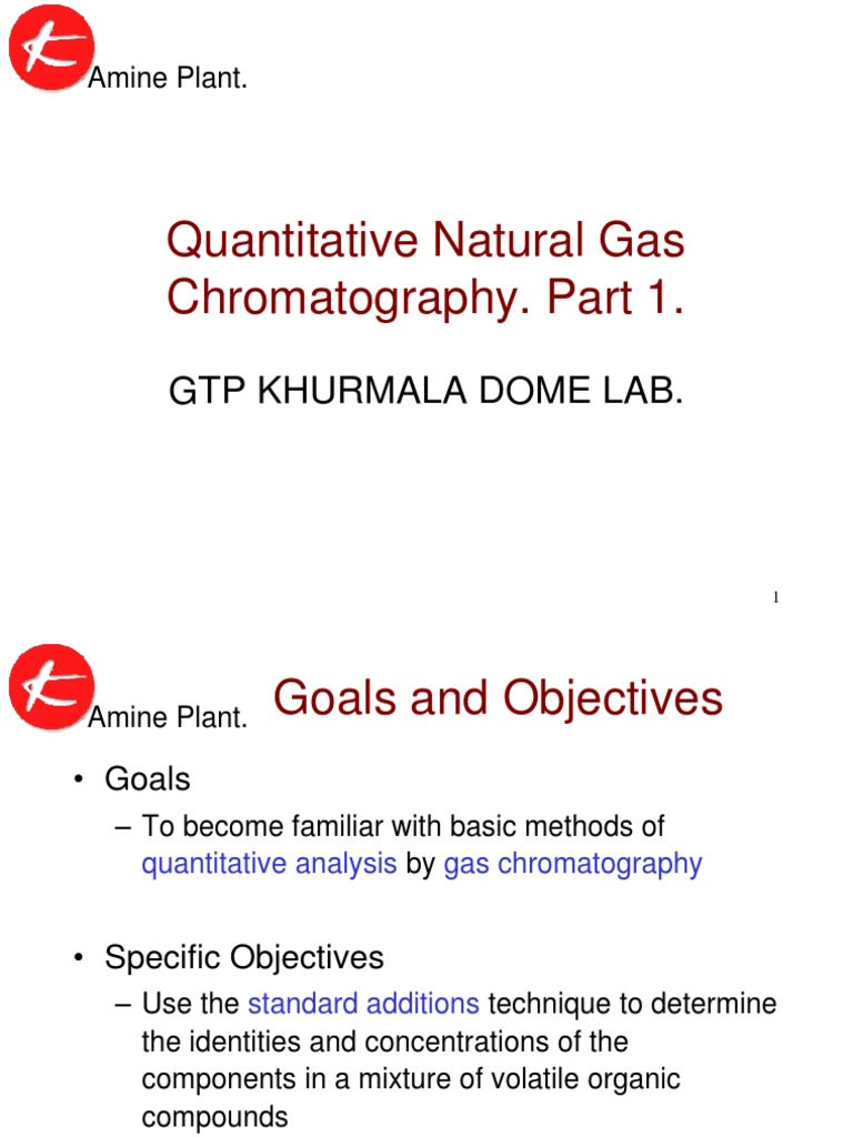 Response Factors | Gas Chromatography | Chromatography