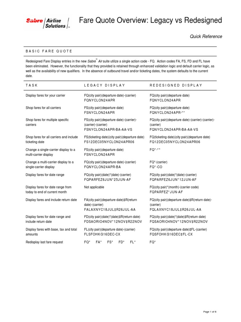 Fare Quote Overview Sabre | PDF | Trademark | Industries