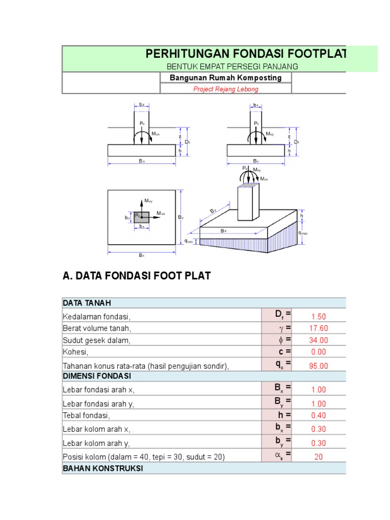 Perhitungan Pondasi Footplat | PDF