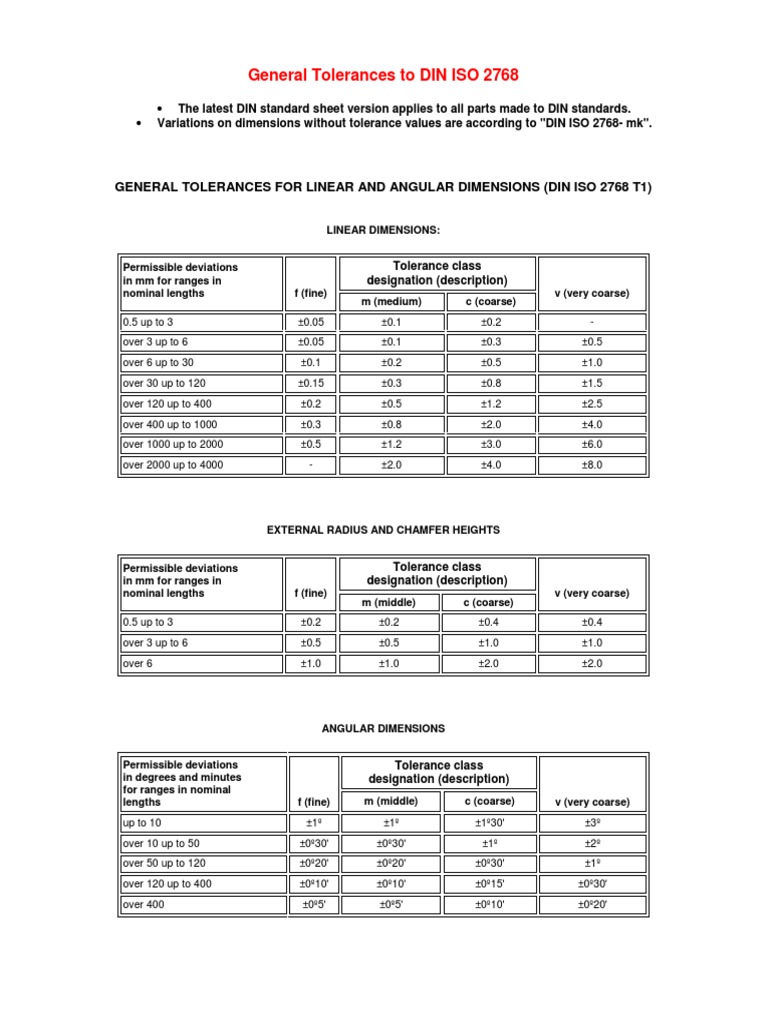 General Tolerances - DIN - ISO - 2768 PDF | PDF | Engineering Tolerance ...
