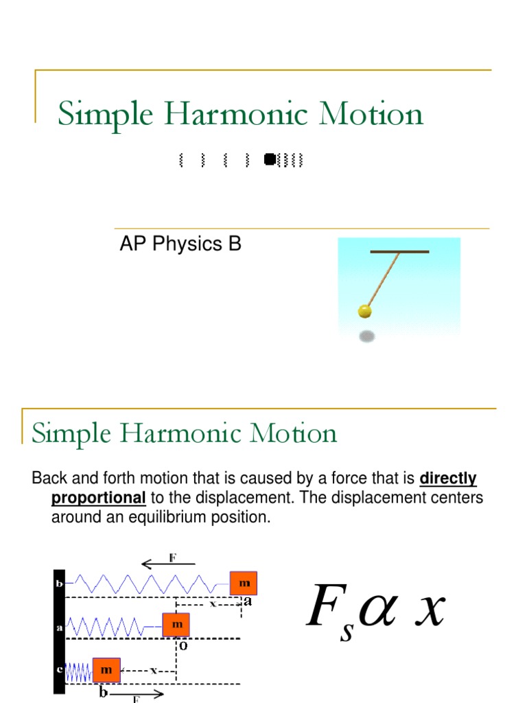 Simple Harmonic Motion | Frequency | Waves