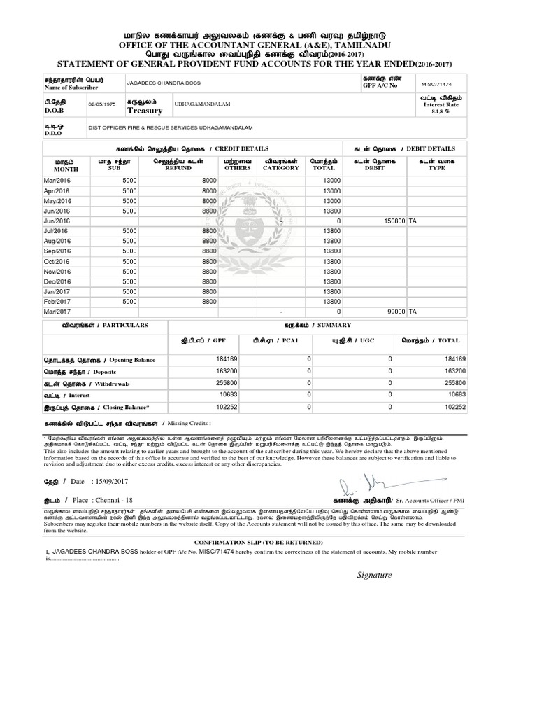 Office of The Accountant General (A&E), Tamilnadu Statement of General ...