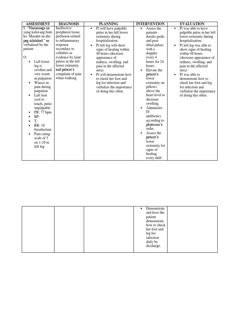 NCP Cellulitis | Pulse | Epidemiology