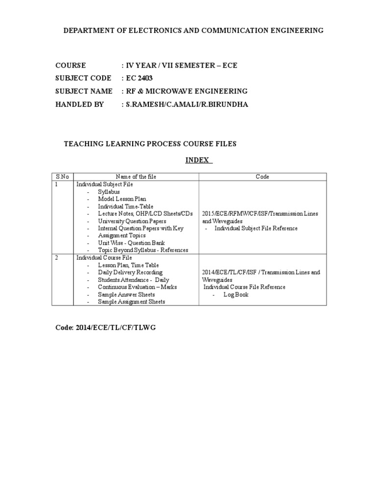 NBA Course File Label | Lesson Plan | Electrical Engineering