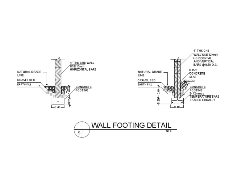 Wall Footing Detail: Earth Fill Earth Fill | PDF