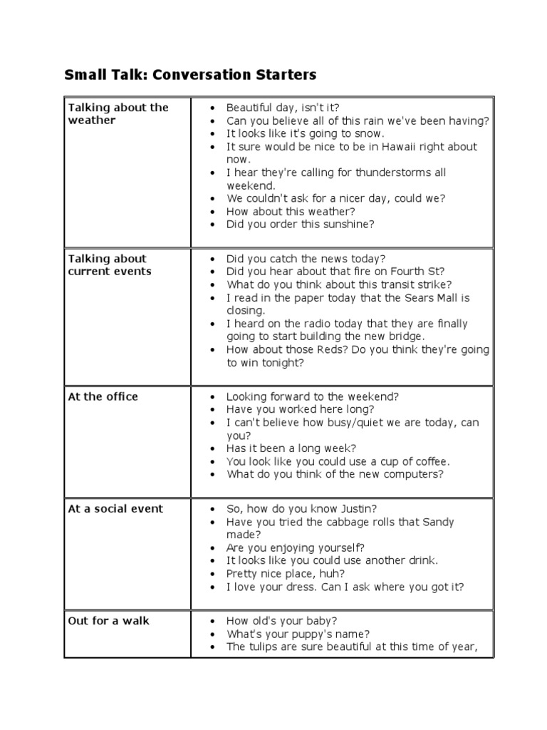 Small Talk: Effective Conversation Starters | PDF