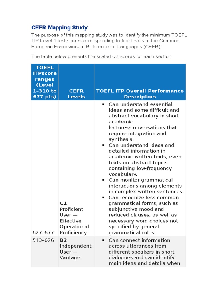 TOEFL Itp Levels | PDF | Test Of English As A Foreign Language | Vocabulary