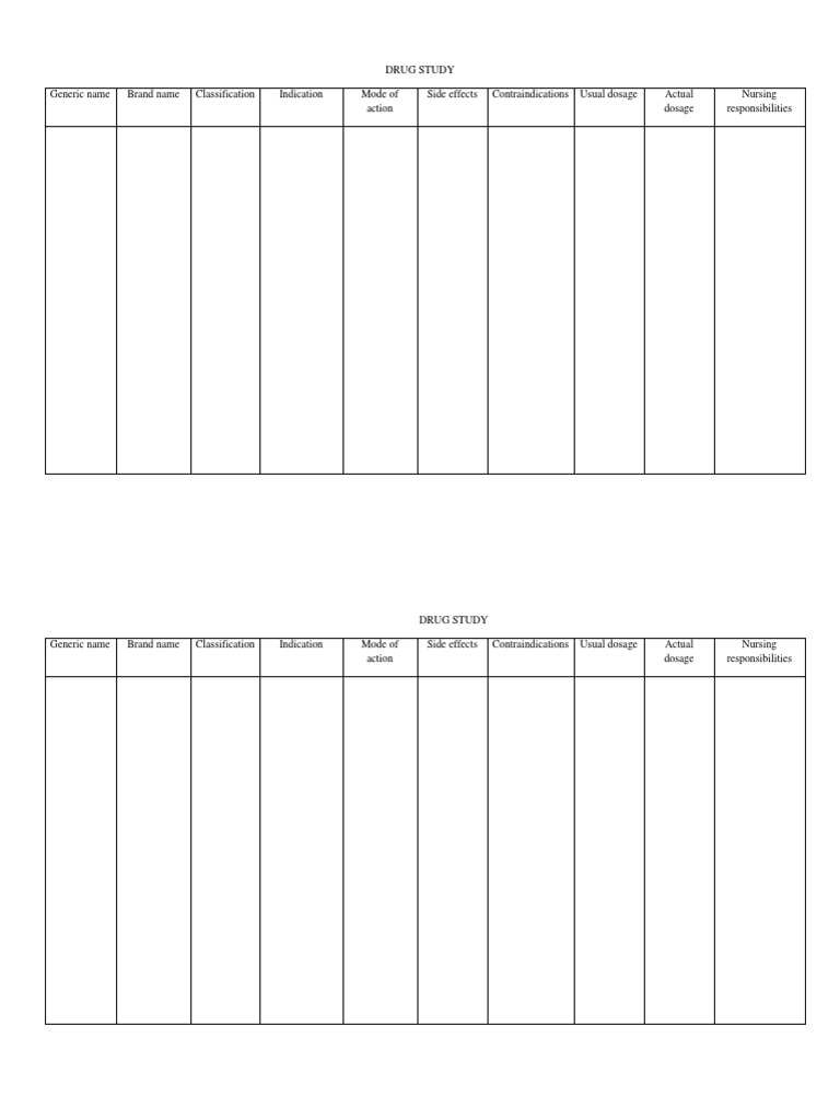 Nursing Drug Study Guide | PDF