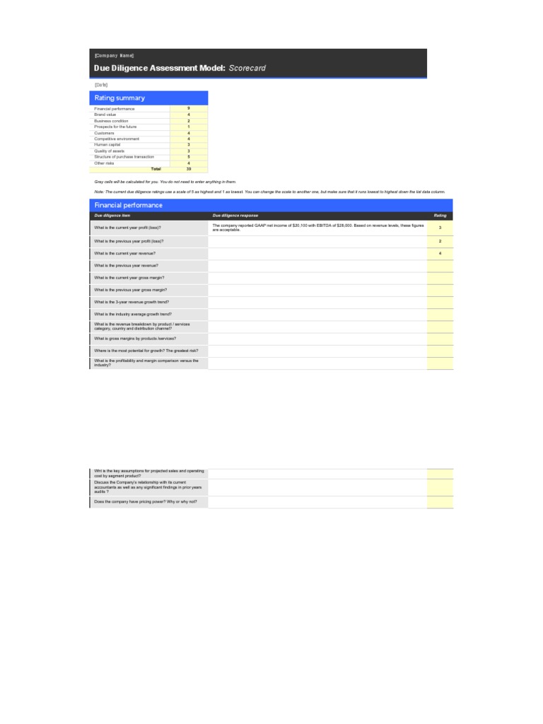 Due Diligence Assessment Model: Scorecard: Rating Summary | PDF ...