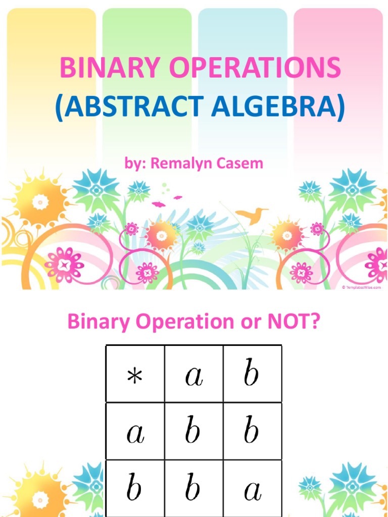Binary Operations: (Abstract Algebra) | PDF | Integer | Multiplication
