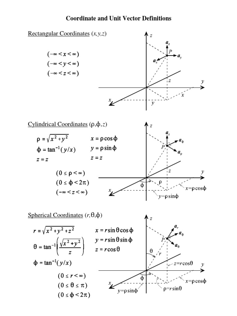 Coordinate Transformations Overview | PDF | Euclidean Vector | Sphere