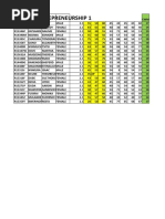 Zimbabwe Distance Map | PDF | Business