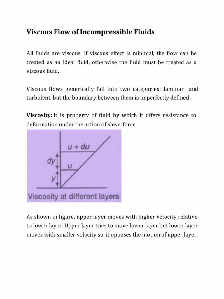 Viscous Flow of Incompressible Fluids | PDF