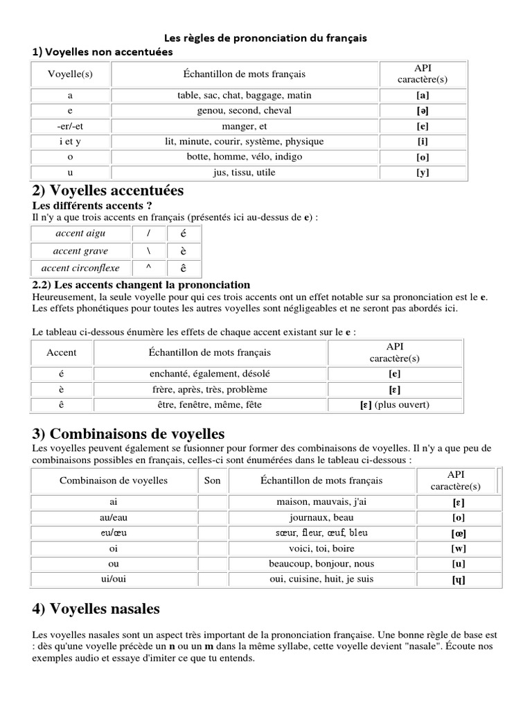 Règles de prononciation française | PDF | Voyelle | Langue française