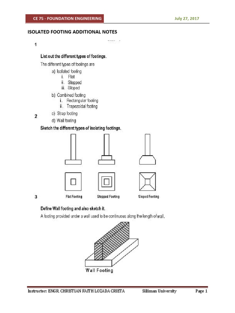 Foundation Engineering Notes | PDF