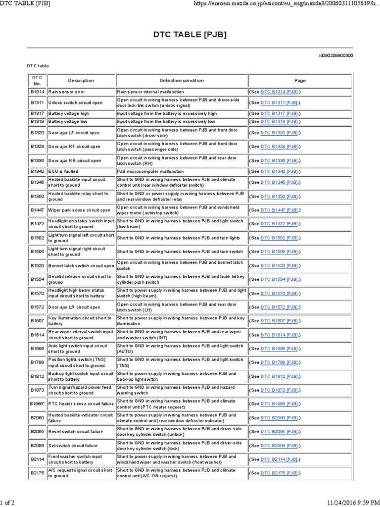 DTC Table (PJB) | PDF | Switch | Power Supply