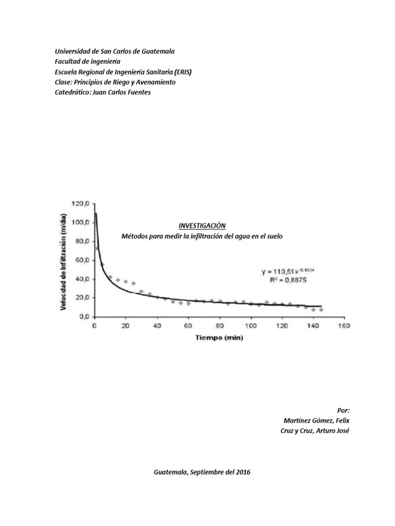 Método de Porchet para Infiltración de Agua | PDF | Riego | Agua