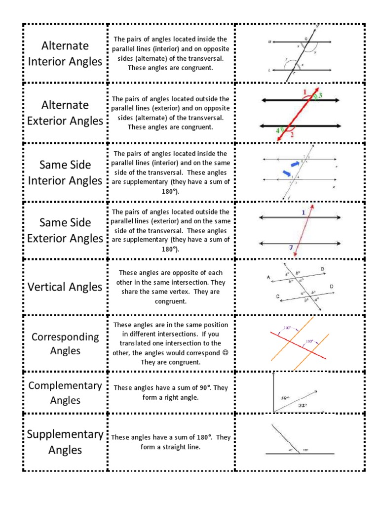 Angles Vocabulary Worksheet 3rd Grade Geometry Worksheets | K5