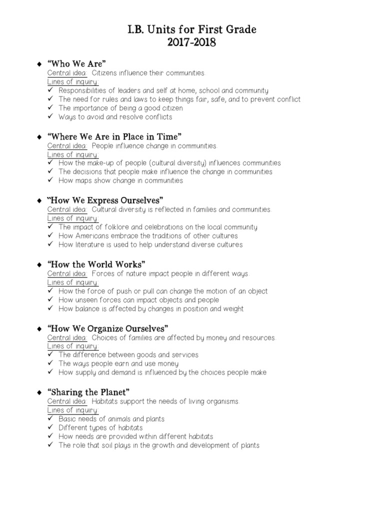 Ib Units 2017-18 | PDF | Politics | History