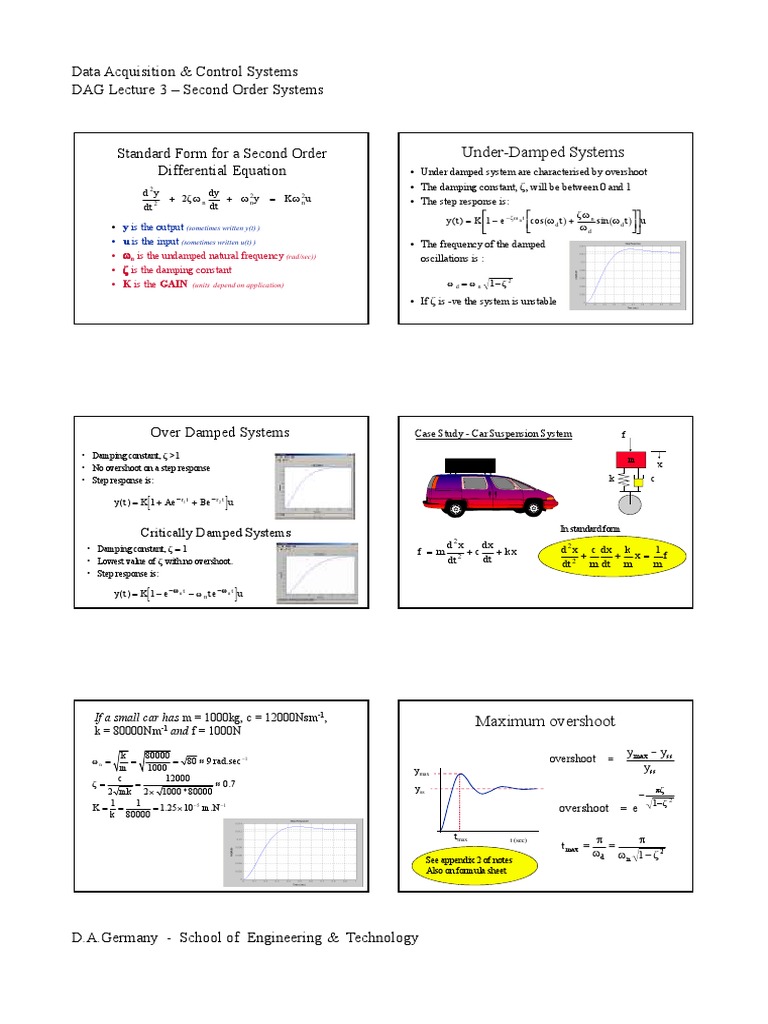 Notes 03 Second Order Systems Pdf Control Theory Analysis