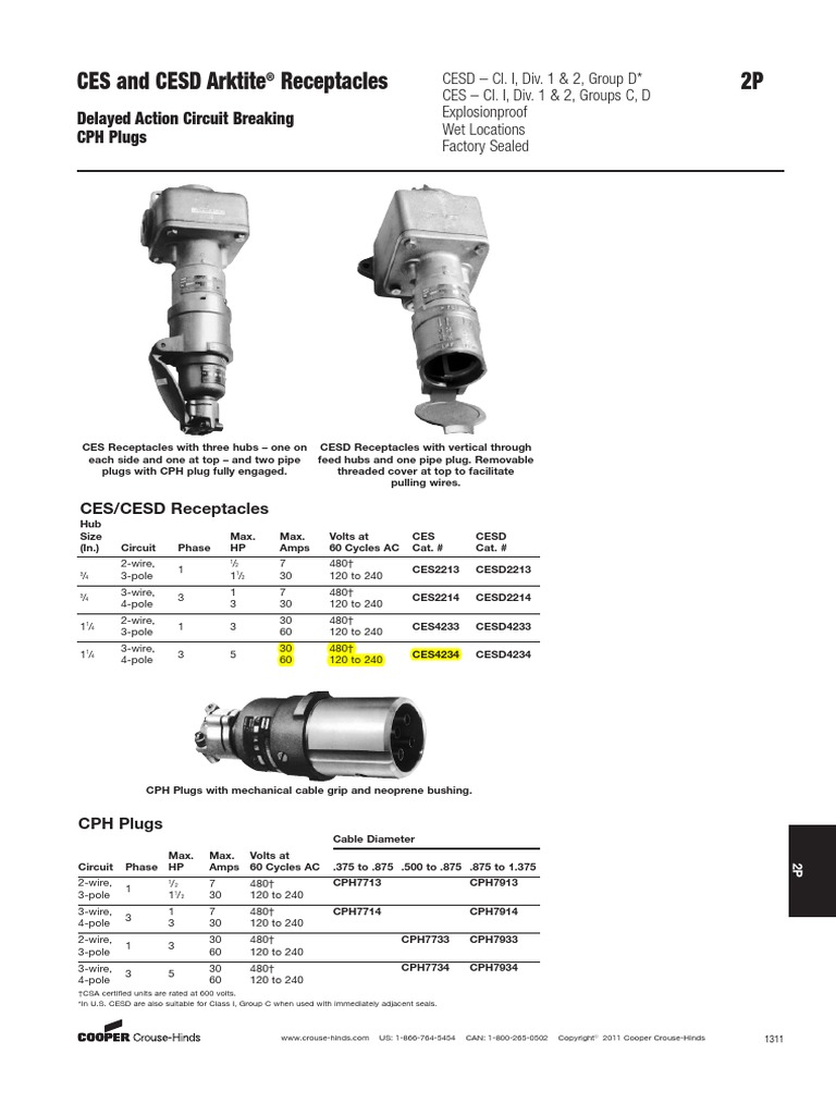 Crouse Hinds Ces | PDF | Electrical Connector | Electrical Wiring