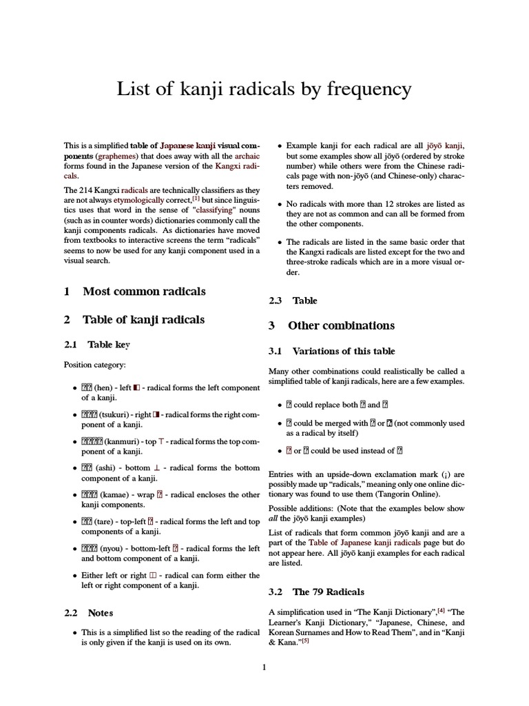 Common Kanji Radicals by Frequency | PDF | Kanji | Orthography