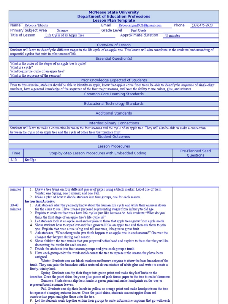Apple Tree Lesson Plan | PDF | Apple | Trees