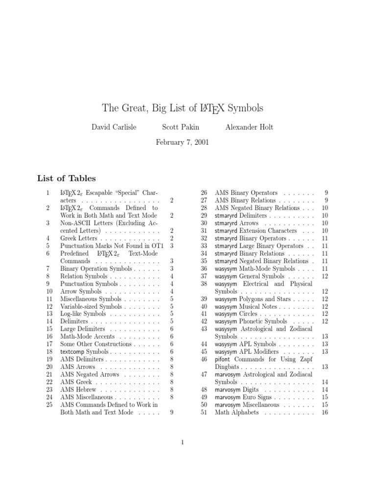 The Great, Big List of L TEX Symbols | PDF | Planets In Astrology ...