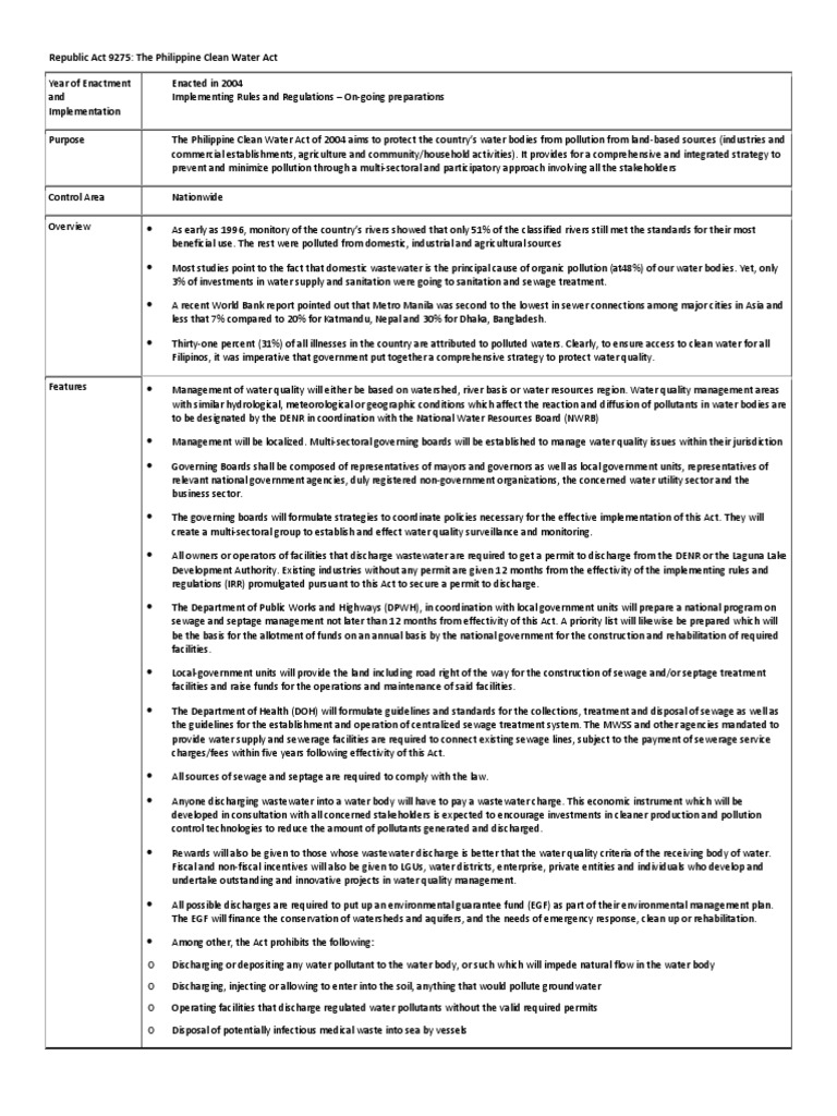 Republic Act 9275 Clean Water Act | Water Resources | Water Pollution