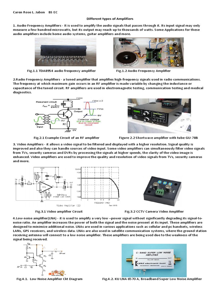Different Types of Amplifiers | PDF