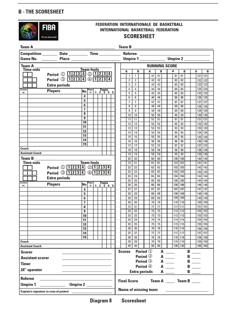 FIBA Official Basketball Score Sheet1.PDF 2 | PDF | Referee | Games Of ...