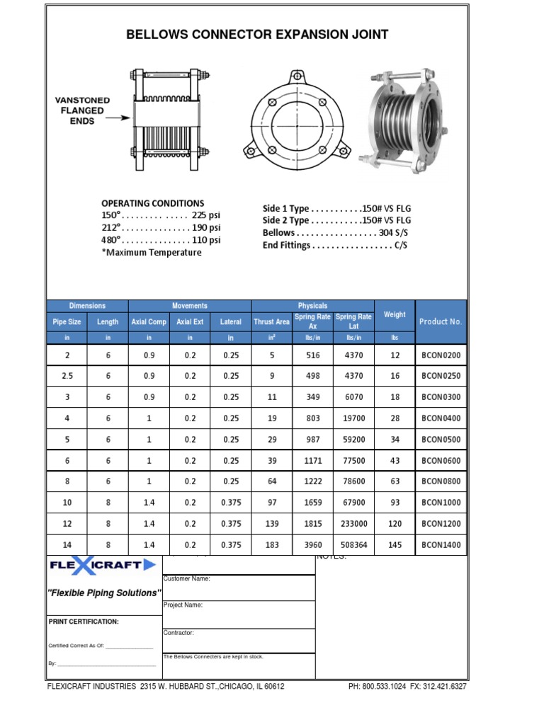 Bellows Connector Expansion Joint | PDF