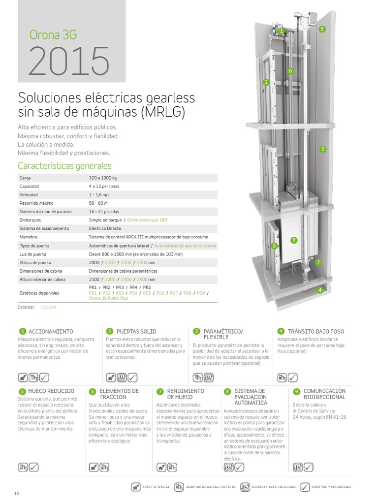 catalogo-orona-3g-2015-es-1510.pdf | Ascensor | Ingeniería de Edificación