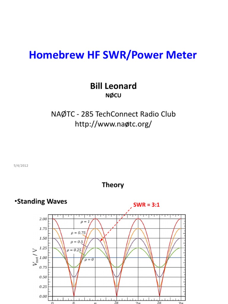 Homebrew SWR Meter PDF | PDF | Electromagnetism | Electrical Circuits