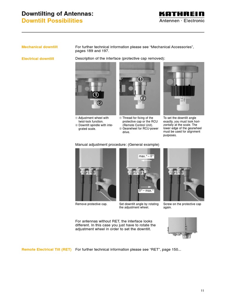 Downtilt Possibilties | PDF
