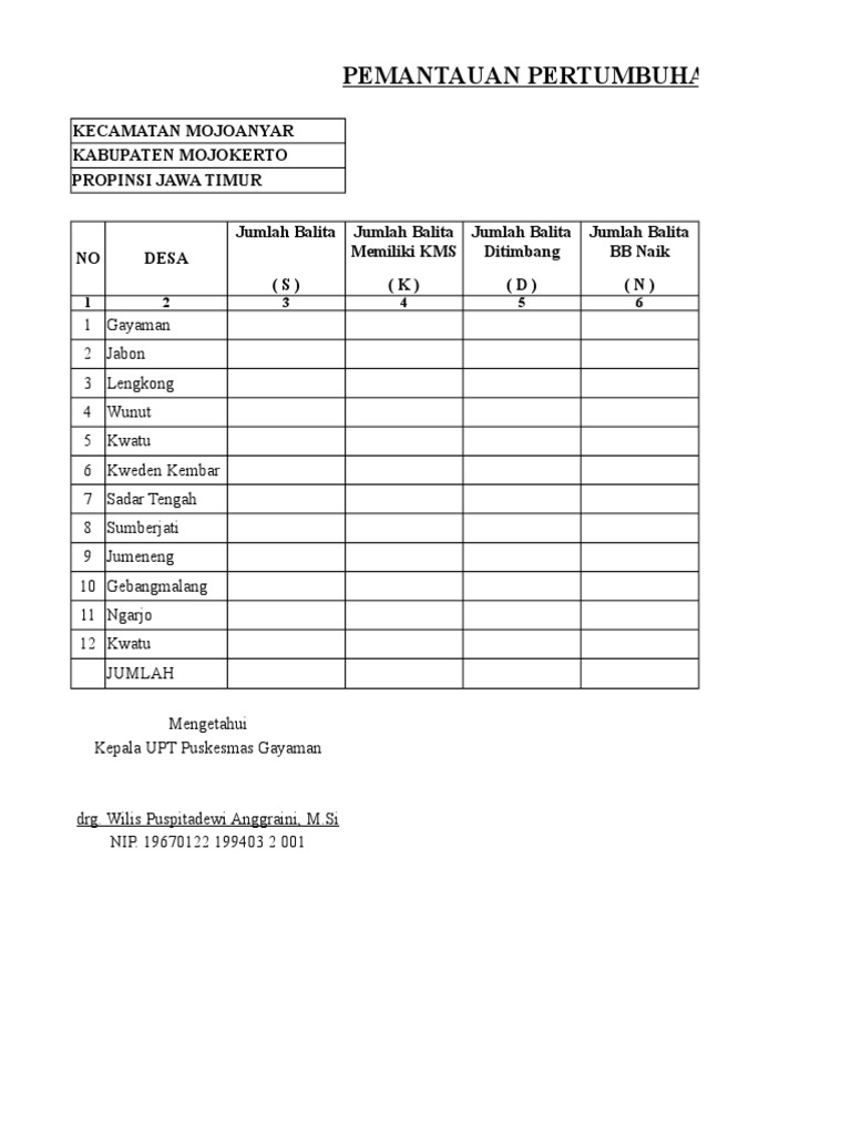 Blanko Lap SKDN | PDF