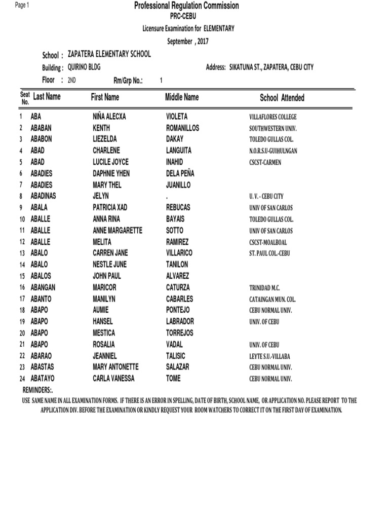 LET Exam Elem Cebu Room Assignment | PDF