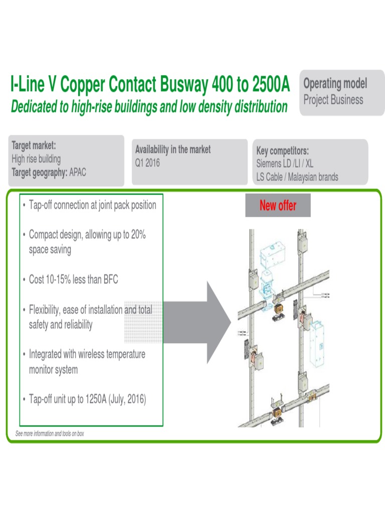 I-Line V Copper Contact Busway Launch Sep 18th | PDF | Electrical ...