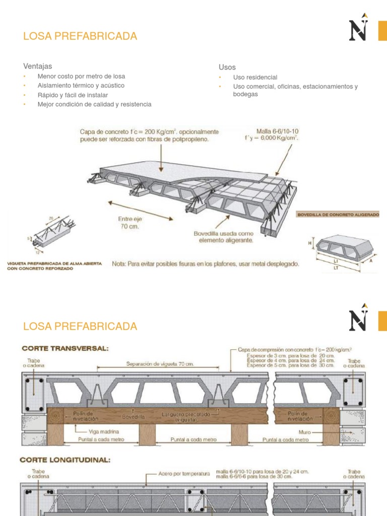 Detalle de Losas | PDF | Ingeniero civil | Ingeniería de Edificación