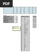 Staar Raw Score Conversion Table English I | PDF | Student Assessment ...
