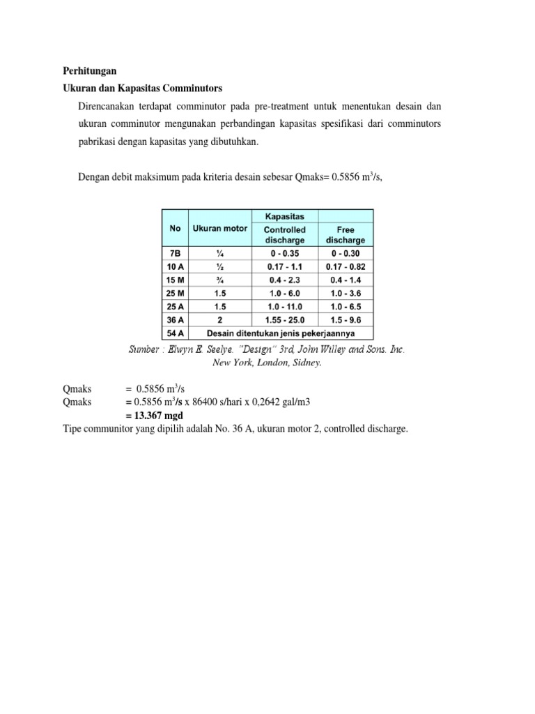 Perhitungan COMMINUTORS | PDF | Griya & Taman | Komputer