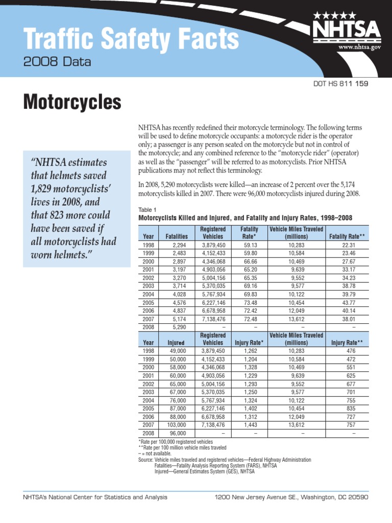 19 Motorcycle Safety 1 | PDF | Motorcycle | National Highway Traffic ...