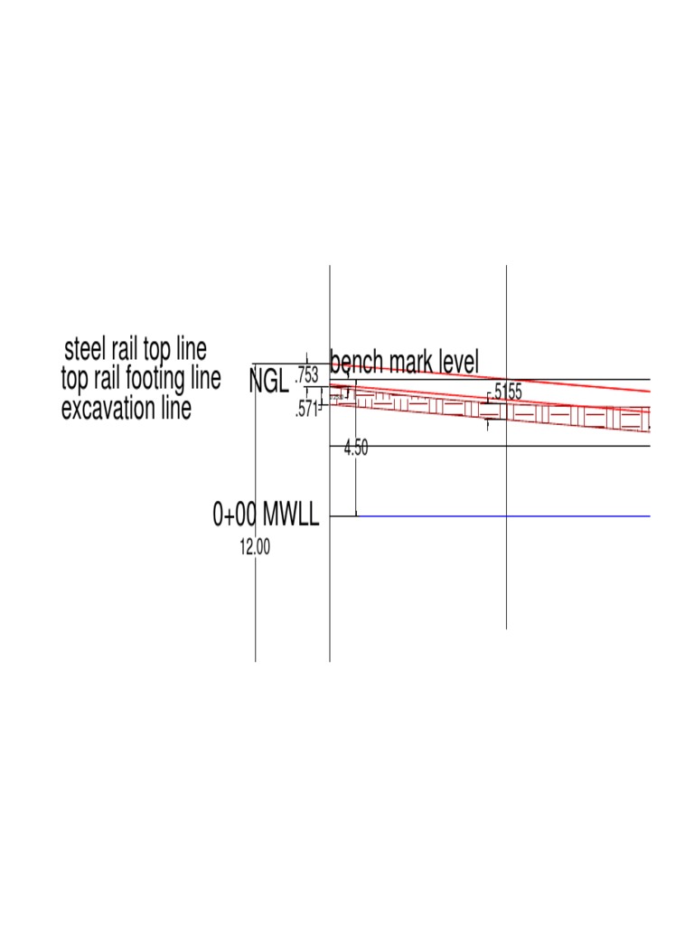 NGL Top Rail Footing Line Excavation Line Steel Rail Top Line Bench ...