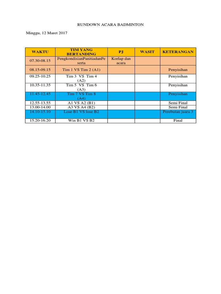 Rundown Acara Badminton | PDF