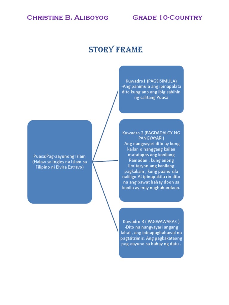 Story Frame | PDF